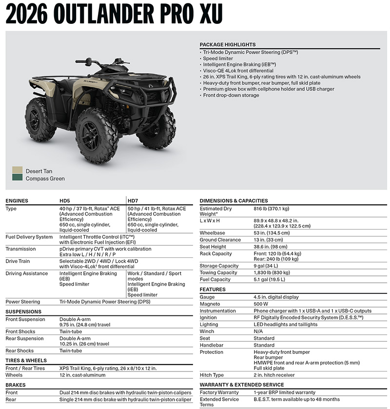 BM1LTC - The Great Outdoors